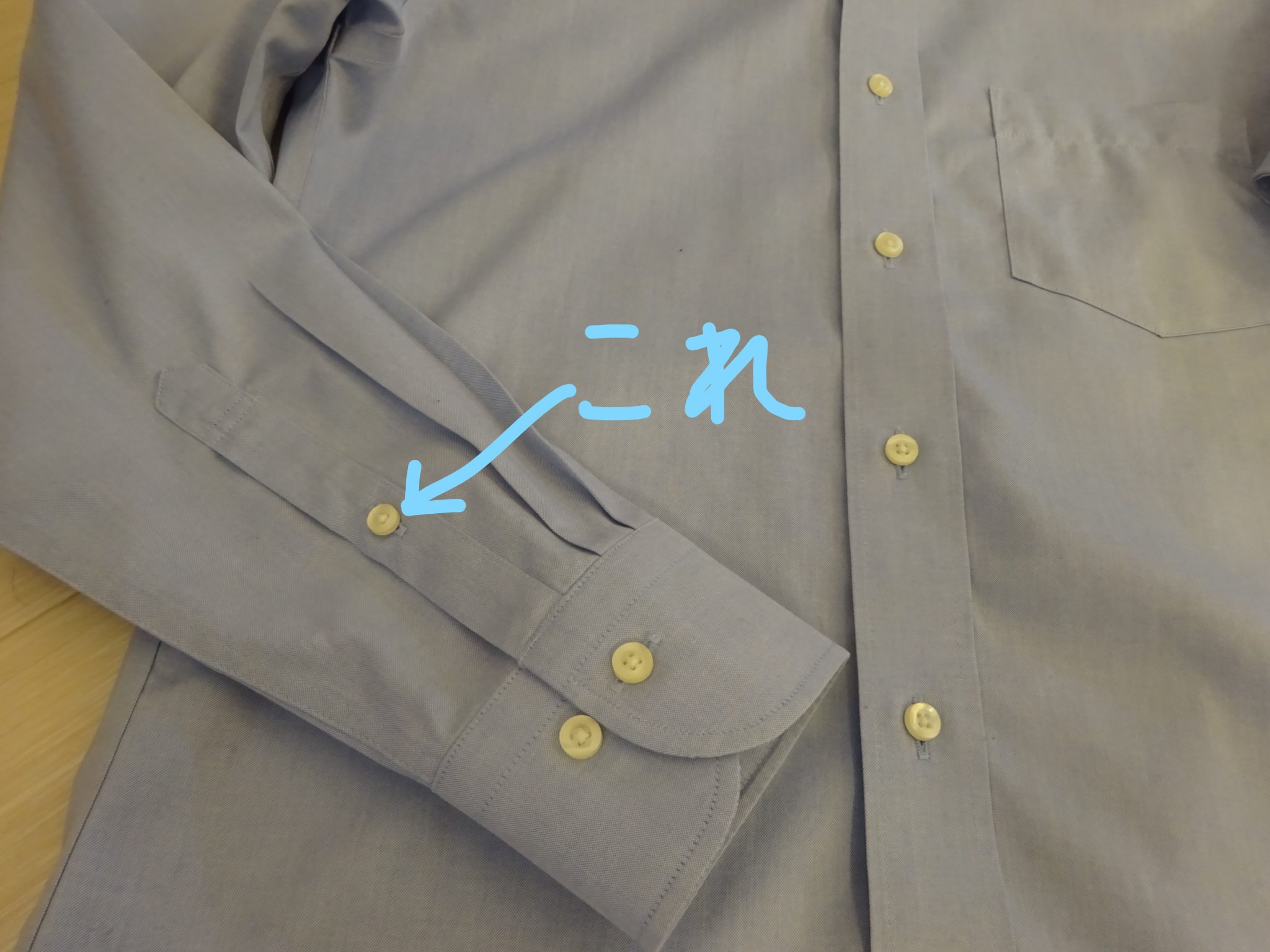 ガントレットボタンとは～袖のあのボタン、意味あるの？～ | ひたすらファッション